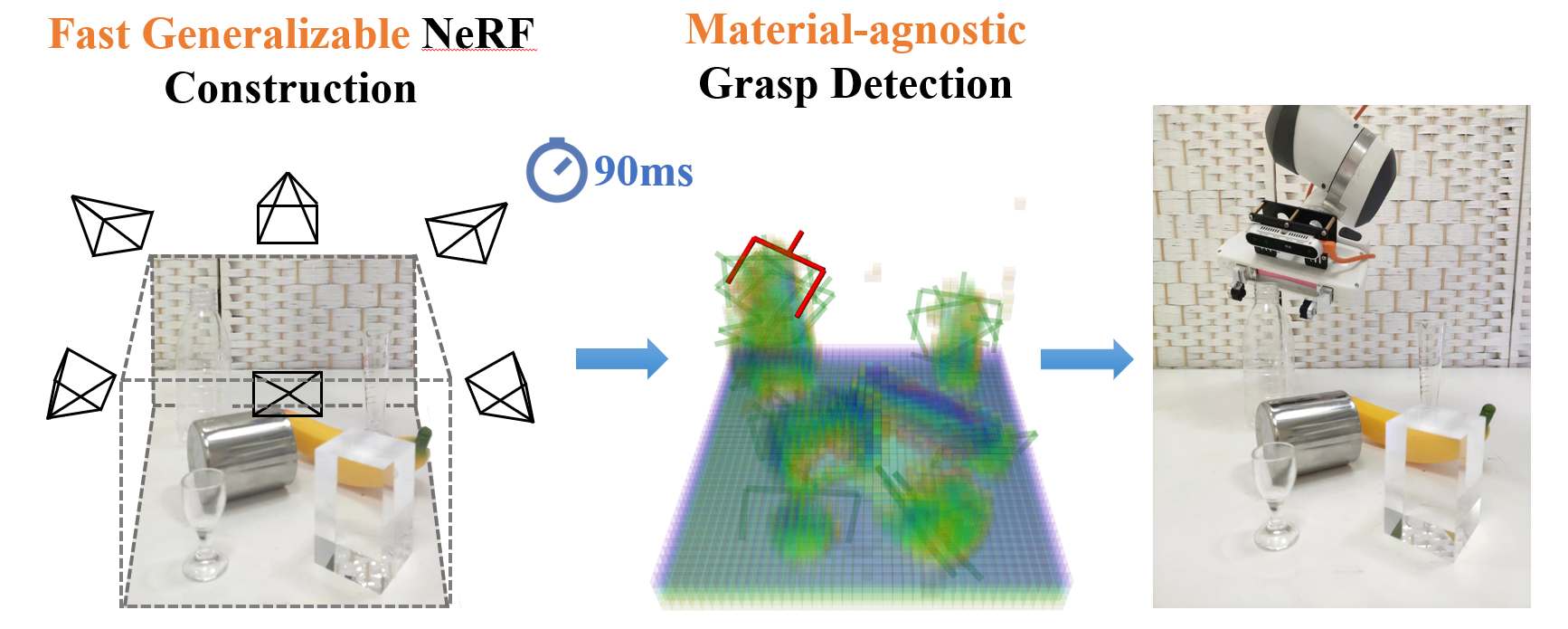 Ciyu Ruan | 阮慈棫
